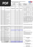 Humss List of Subjects | PDF | Social Sciences | Science