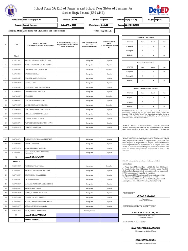 School Form 5A (SF 5A) | PDF