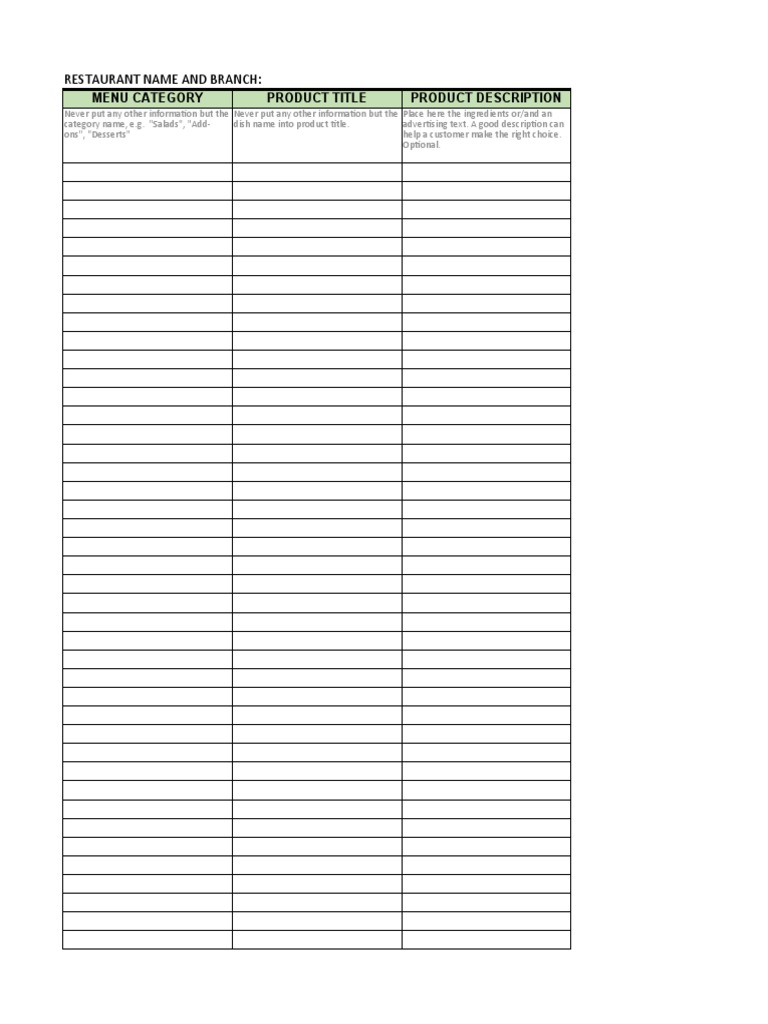 Restaurant Menu Structure Guide | PDF | Business