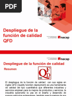Formato QFD 1 Plantilla | PDF