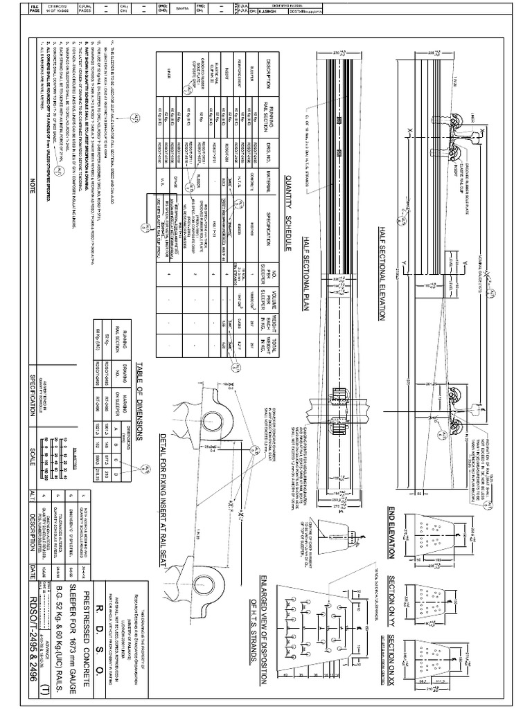 Drg. RDSOT-2495& 2496 | PDF