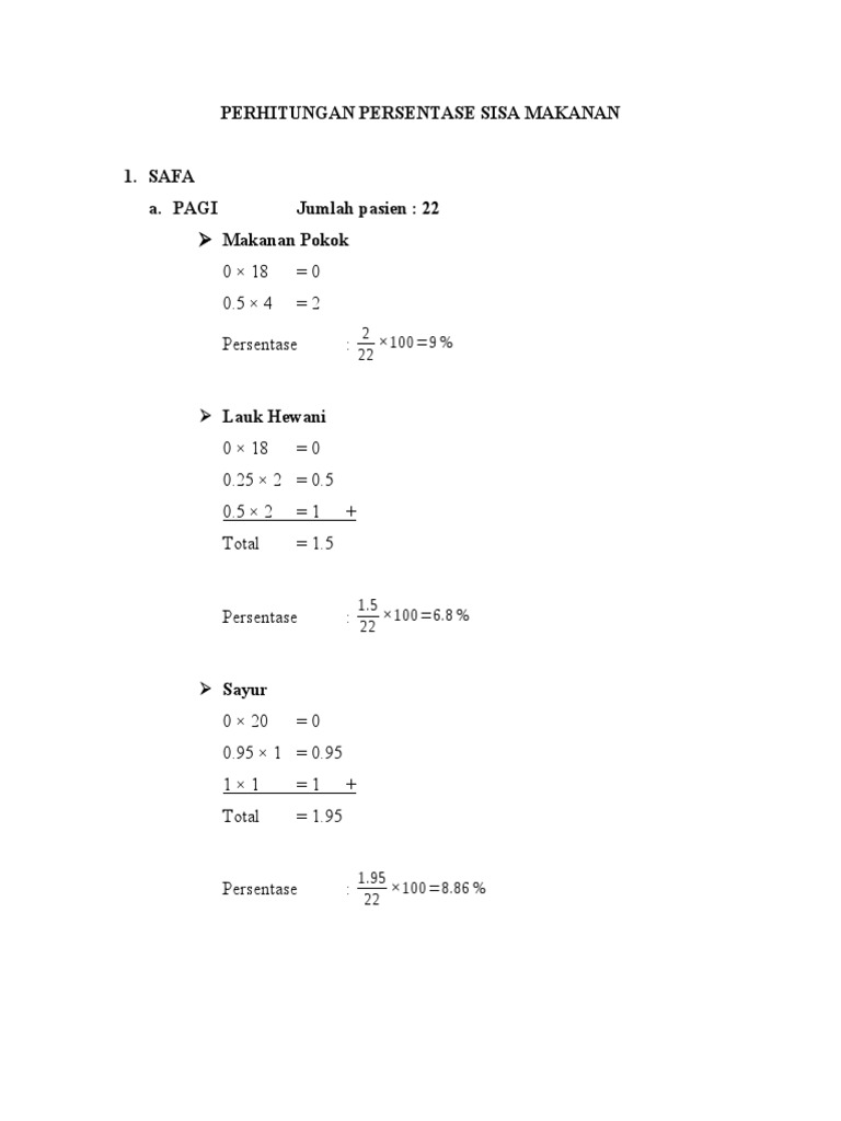 Persentase Sisa Makanan Metode Comstock | PDF