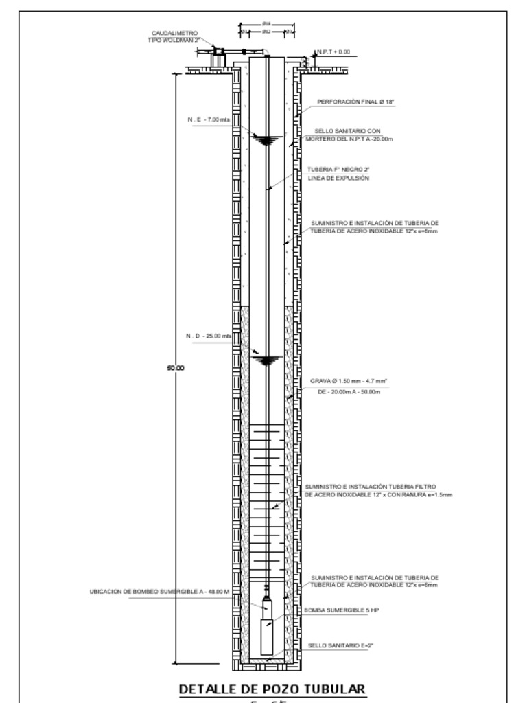 Detalle de Pozo Tubular - A3 | PDF
