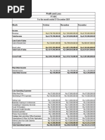 Grade 11 Finance Learnernotes 2 | PDF | Expense | Loans