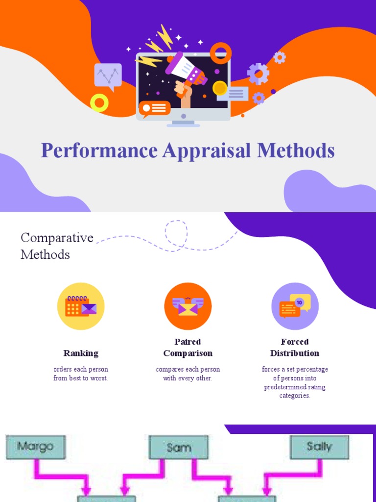 Performance Appraisal Methods | PDF