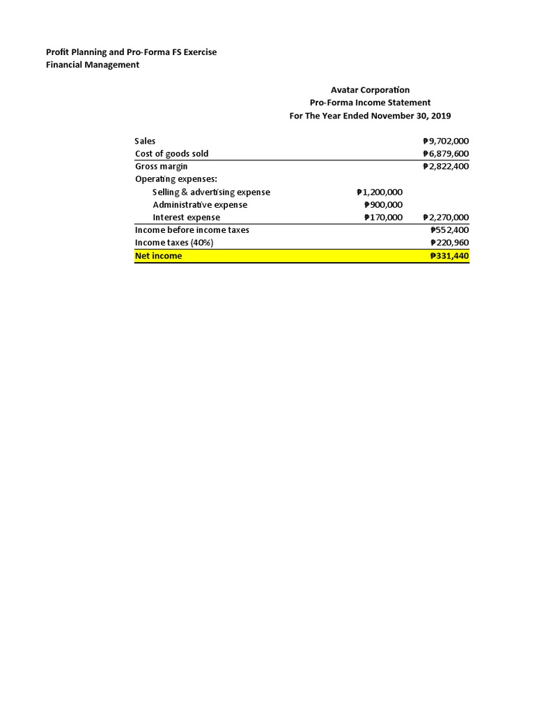 Profit Planning and Pro-Forma FS Exercise | PDF