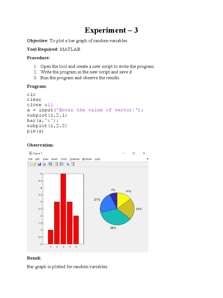 Experiment - 3: Objective: To Plot A Bar Graph of Random Variables ...