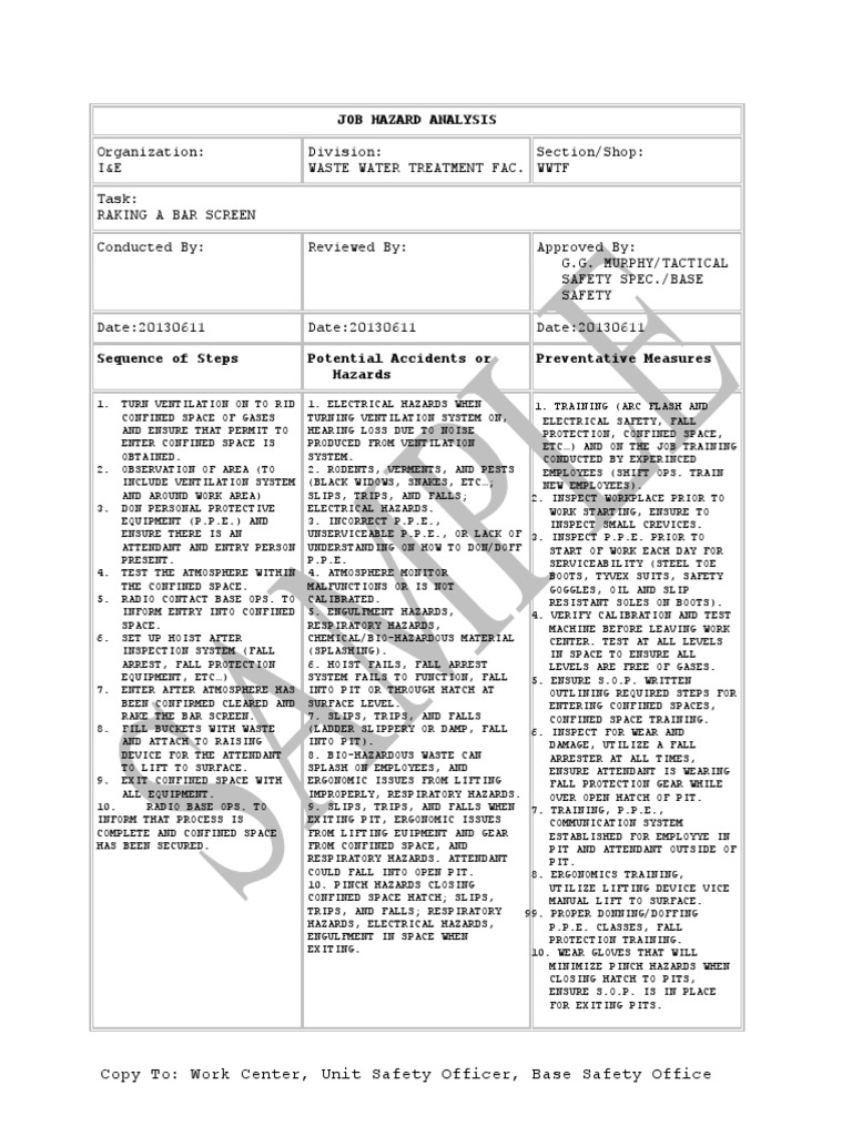 Job Hazard Analysis Template Sample | PDF | Personal Protective ...