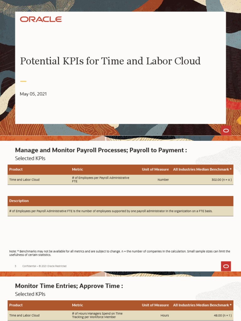 KPI Time-Labour | PDF | Payroll | Overtime