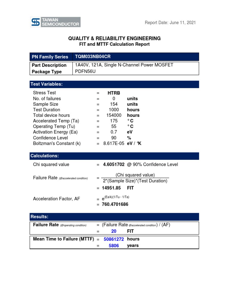 MTTF FIT Report TQM033NB04CR | PDF
