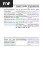 Letra de "Nuestra Canción" - Monsieur Periné | PDF