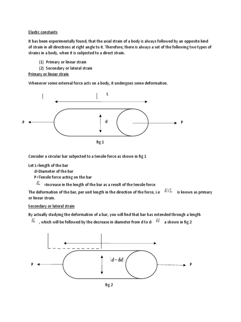Elastic Constants Notes | PDF | Stress (Mechanics) | Elasticity (Physics)