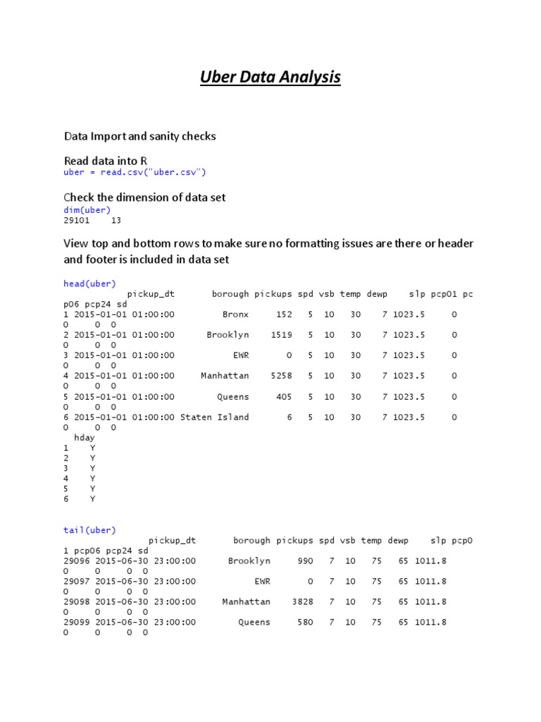 Uber Data Analysis | PDF | Correlation And Dependence | Dependent And ...