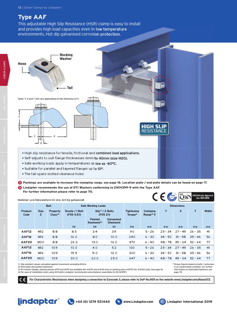 Type AAF by Lindapter 1223 | PDF | Screw | Building Engineering