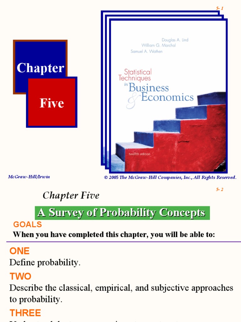 Mcgraw-Hill/Irwin © 2005 The Mcgraw-Hill Companies, Inc., All Rights ...