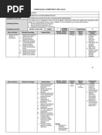 Policy Review Schedule Template | PDF | Policy | Information Technology