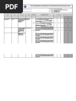 Semi Expendable Items | PDF