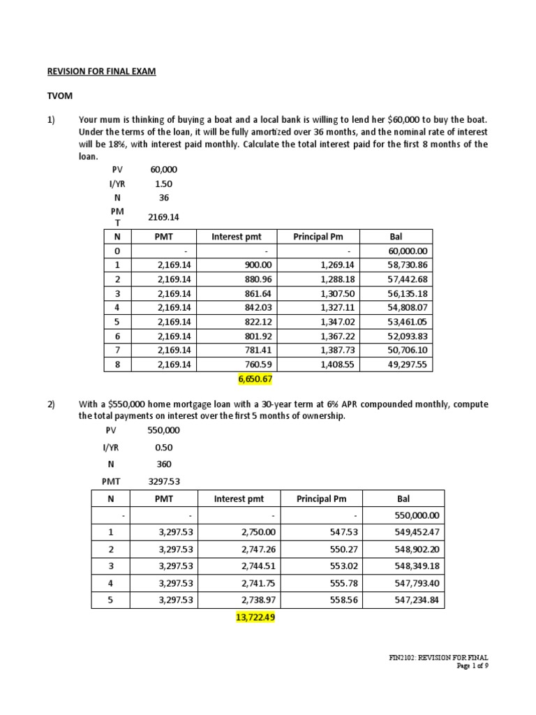 Revision For Final Exam Tvom | PDF | Internal Rate Of Return | Net ...