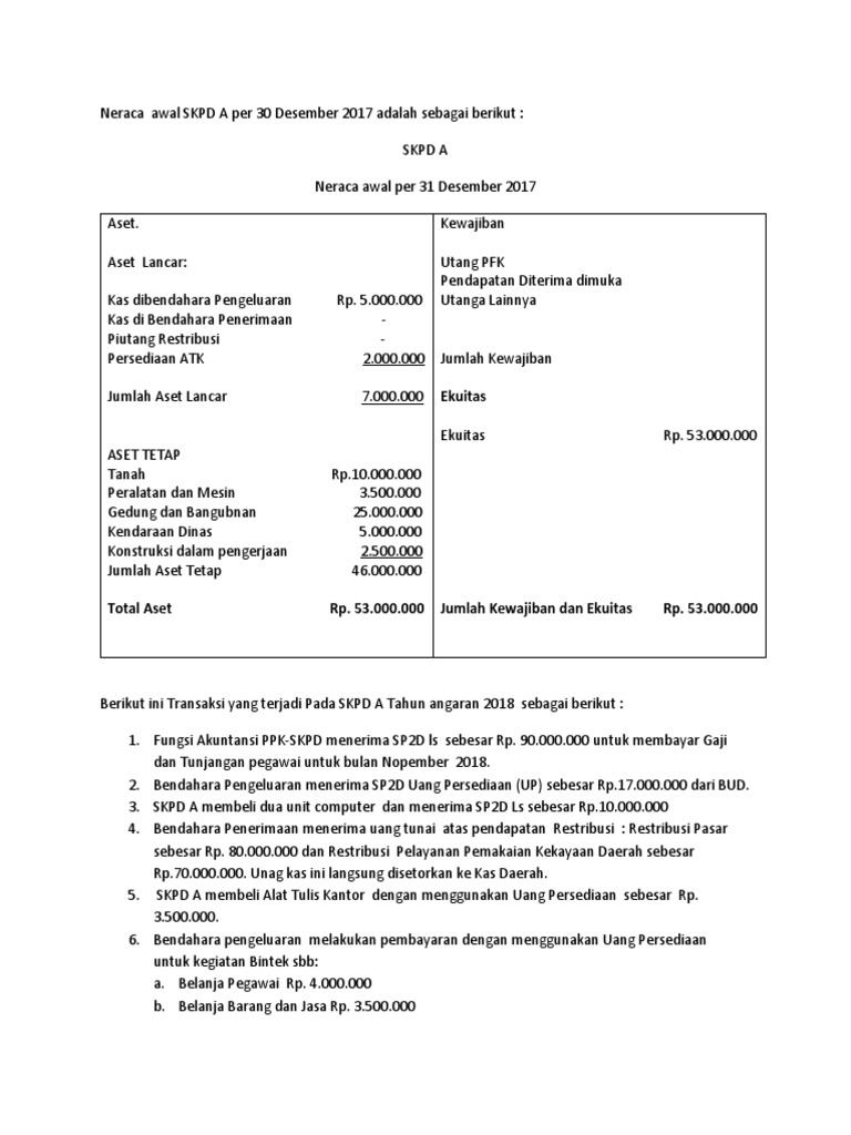 Soal Lap Keu Konsolidasi | PDF | Bisnis