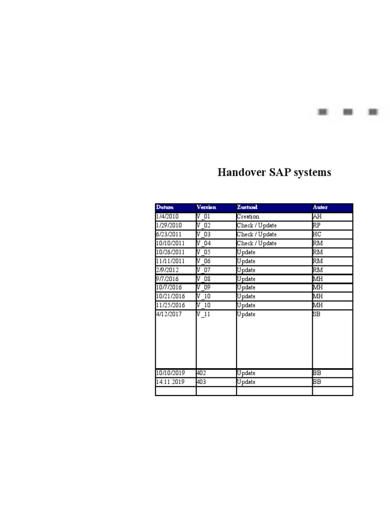 Handover SAP Systems: Datum Zustand Autor | PDF | Databases | File Transfer Protocol