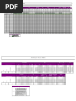 Organisation-Chart DG-RTD en 0 | PDF