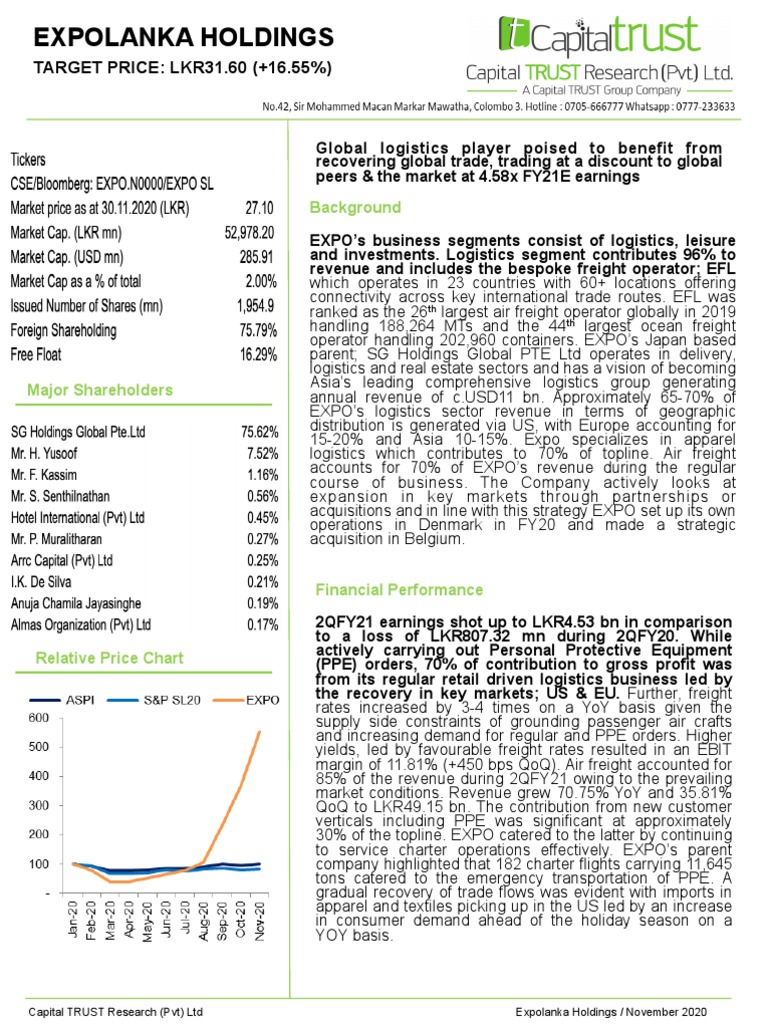 Expolanka Holdings PLC | PDF | Securities (Finance) | Dividend