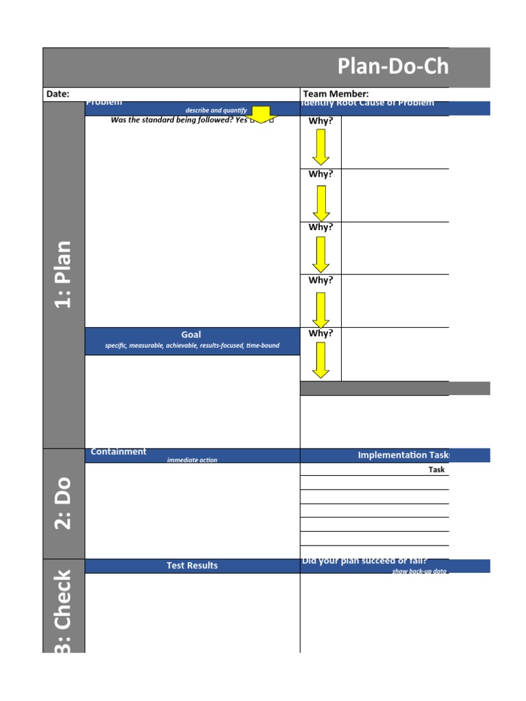 Plan Do Check Act (PDCA) Template | PDF | Science | Science And Technology