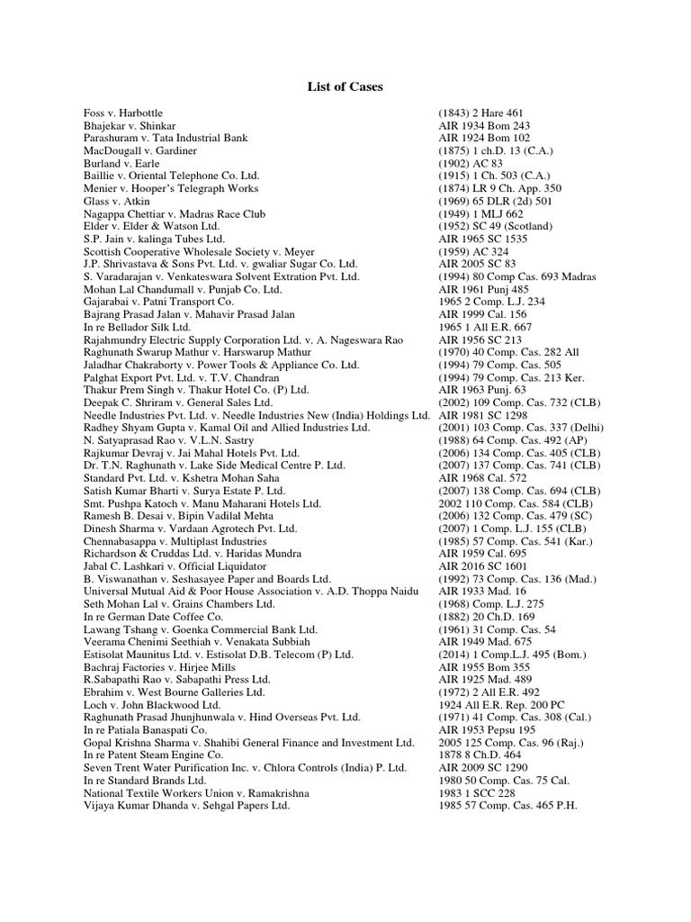 List of Cases | PDF | Business | Nature