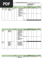 Annotations Cot 1 Kra 1 Obj.2 | PDF | Lesson Plan | Literacy