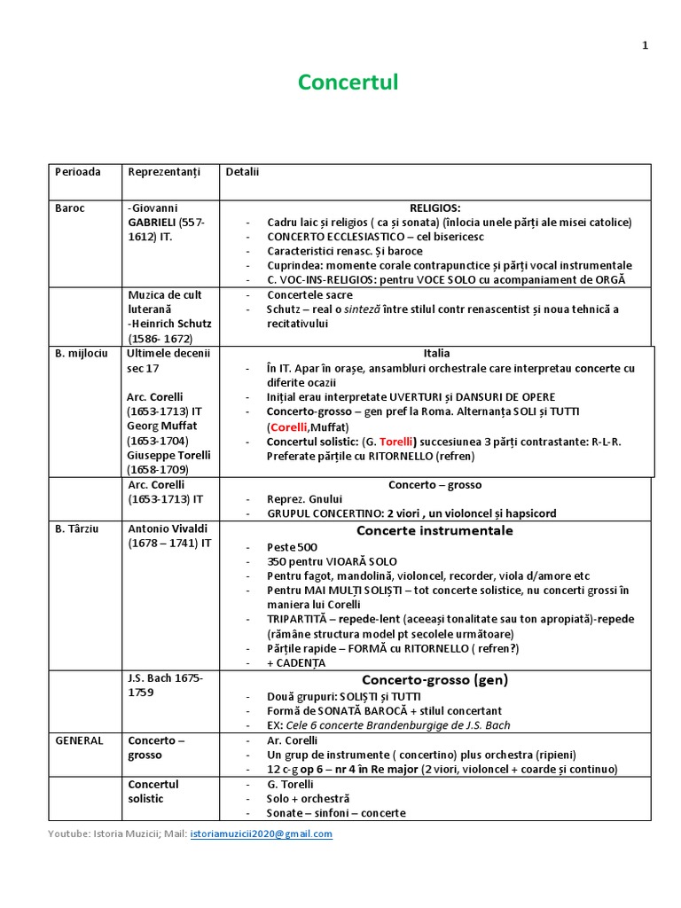Concertul - Baroc | PDF