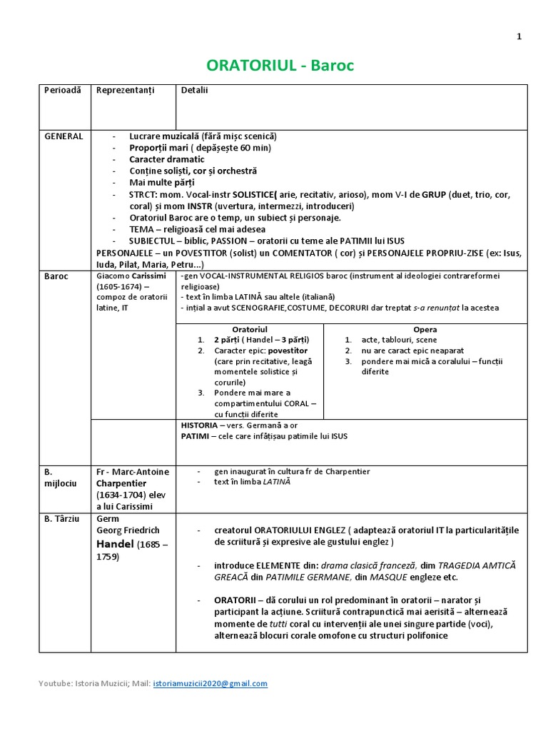 Oratoriul - Baroc | PDF