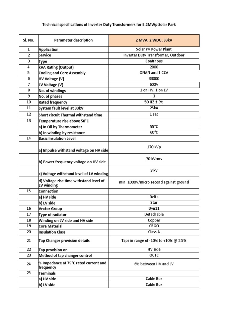 Solar IDT Specifications | PDF | Transformer | Physical Quantities