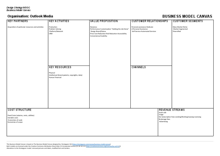 Business Model Canvas: Organisation: Outlook Media | PDF | Business ...