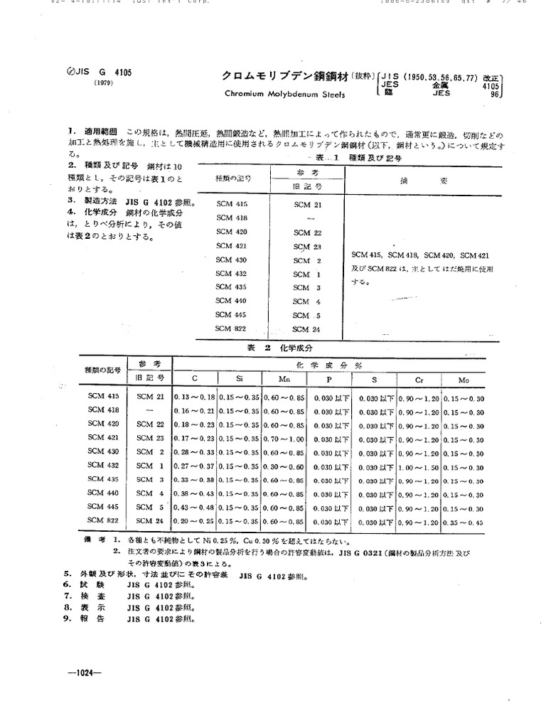 JIS G4105 1979 Chromium Molybdenum Steels1 | PDF