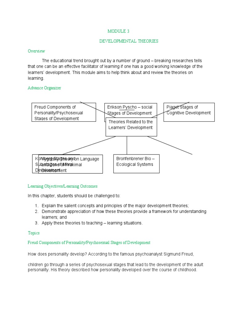 Module 3 | PDF | Cognitive Development | Id