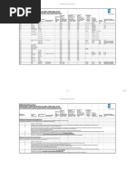 R134a AC Refrigerant Capacity Chart | PDF | Automotive Industry | Transport