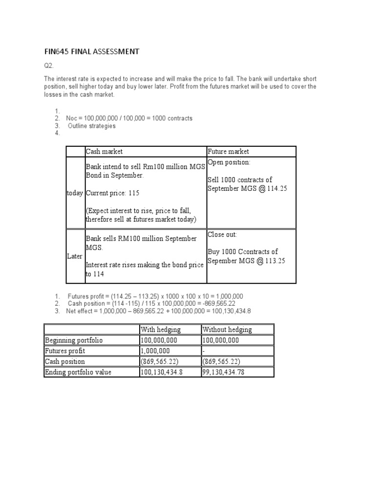 Fin645 Final Assessment | PDF | Futures Contract | Margin (Finance)