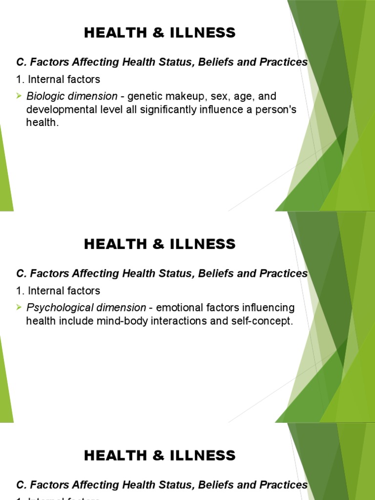 A.1. Factors and Issues Affecting Health and Illness | PDF | Health ...