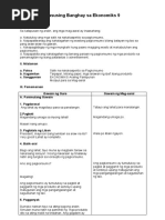 DLP Grade 9 AP-salik Na Nakakapekto Sa Konsumo | PDF