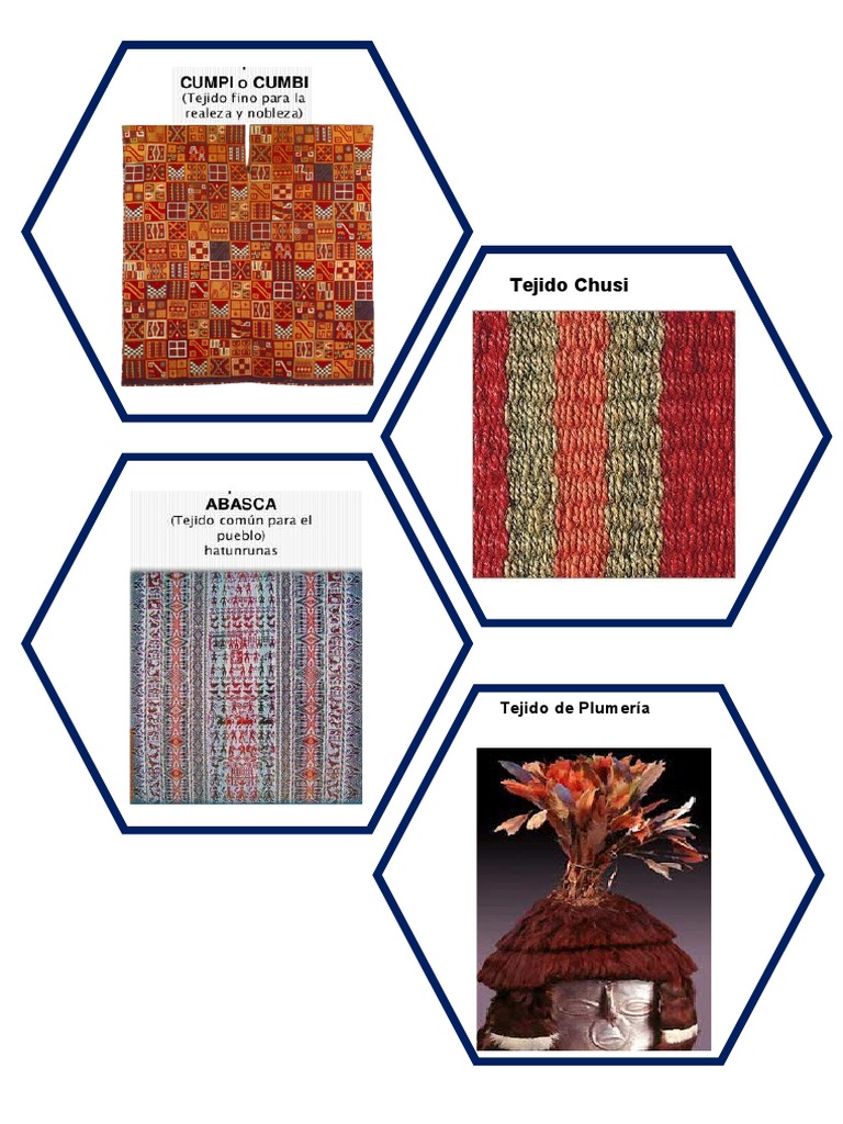Tejido Chusi | PDF