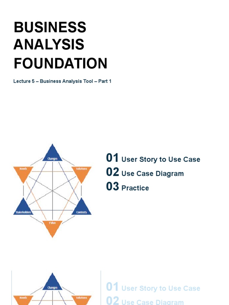 BA Foundation - Lecture 5 | PDF | Use Case | Software Engineering