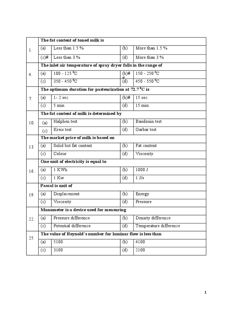 Food Processing Technology PDF Rheology Heat Transfer