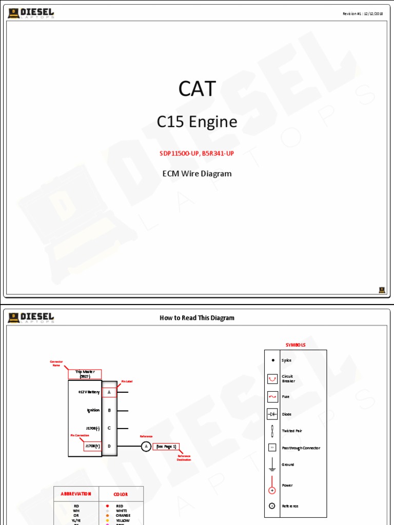 Cat - c15 (Prefix SDP) .Prefix Sdp11500-Up | PDF | Valve | Internal ...