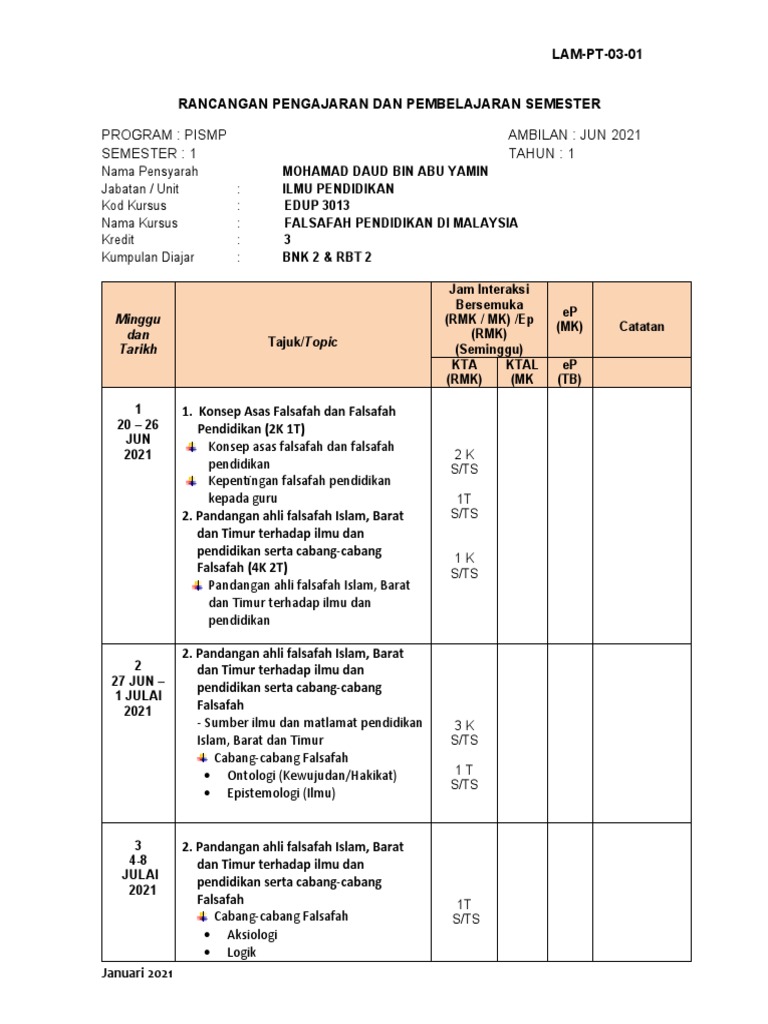 Edup 3013 - Lam PT 03-01 - 2021 | PDF