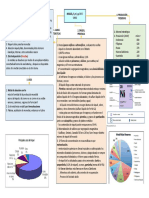 Mapa Conceptual de Evalucación Psicopedagogica PDF | PDF | Evaluación | Epistemología