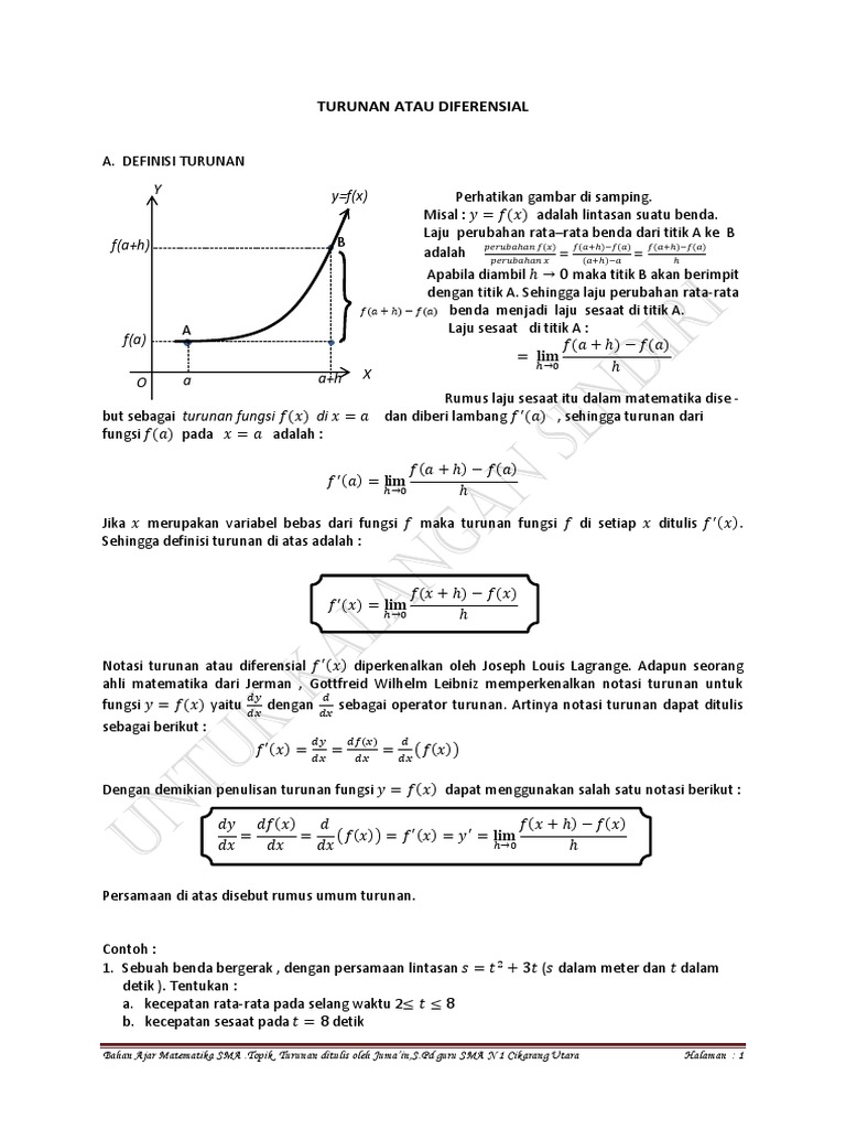 Notasi Turunan Fungsi Matematika | PDF