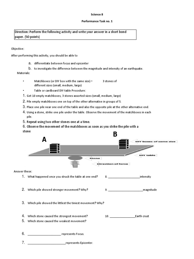 Understanding Earthquakes Through Modeling: An Activity to Distinguish ...