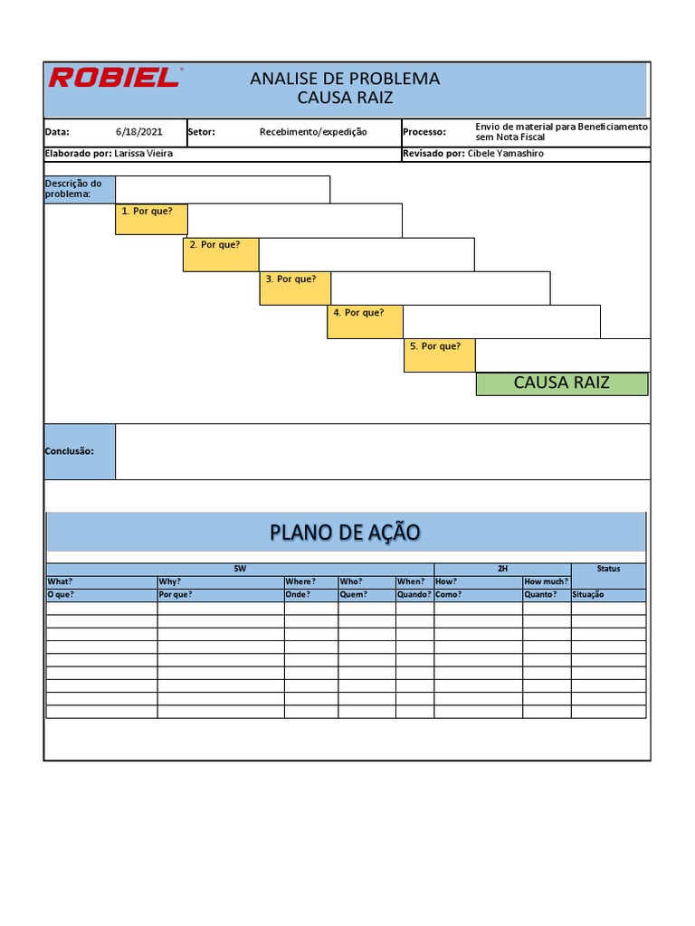 Analise Causa Raiz | PDF