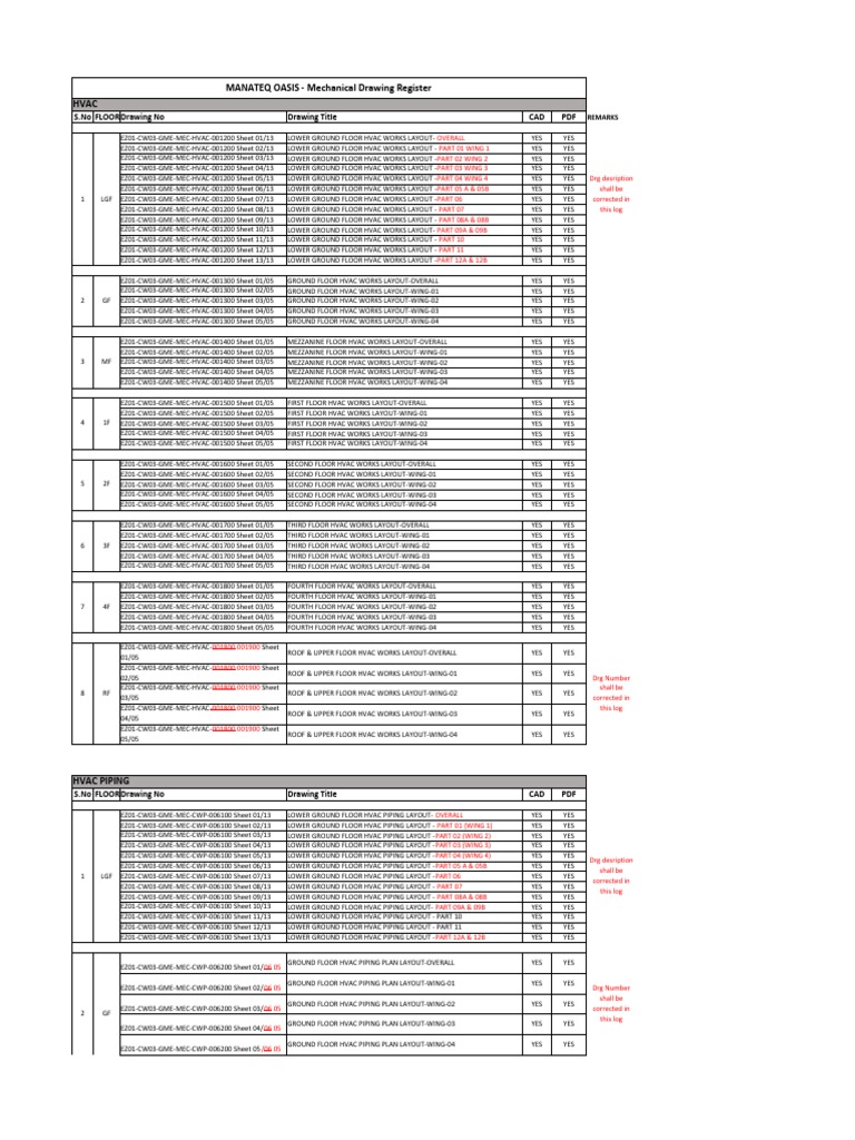 MANATEQ OASIS - Mechanical Drawing Register Hvac: S.No FLOOR Drawing No ...