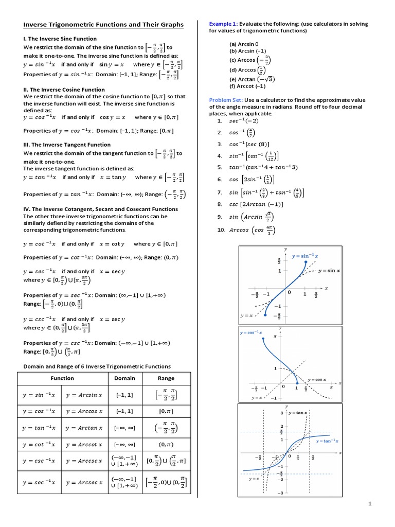 Pre Calculus Notes | PDF | Trigonometric Functions | Sine